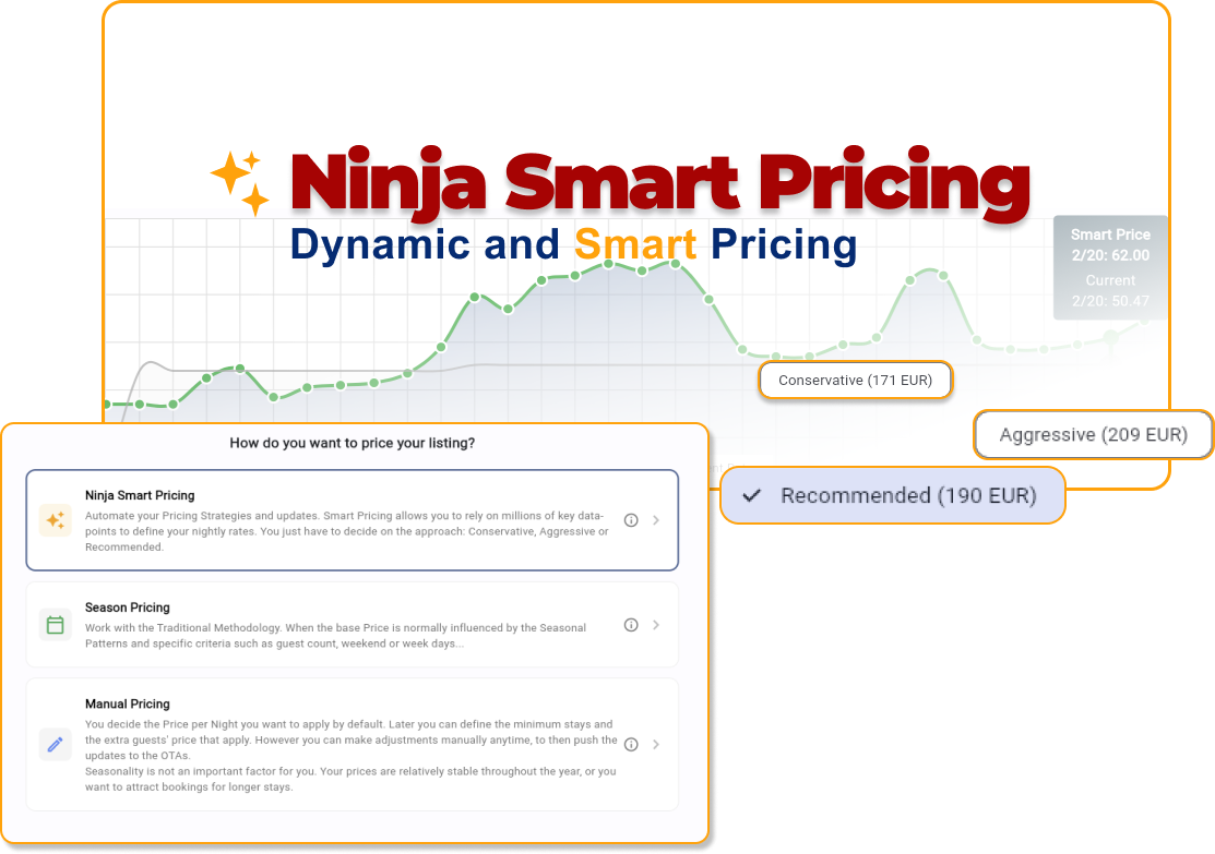 Ninja Smart Pricing